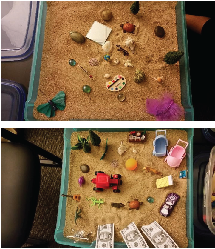 A Phenomenological Exploration of Counselors’ Experiences in Personal ...